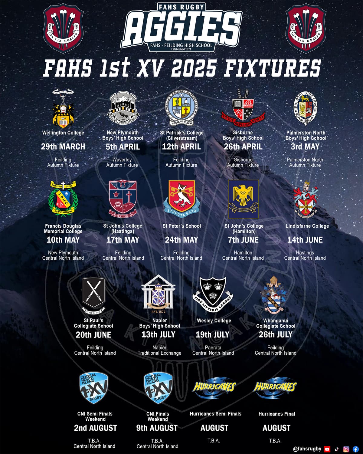 2025 FAHS 1st XV Fixtures
