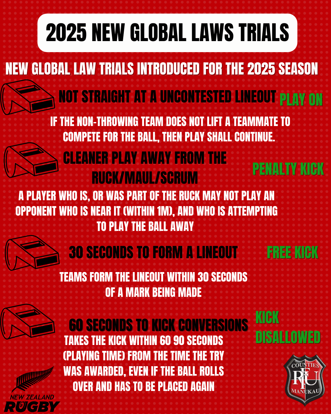 Referee Training & Resources | Counties Manukau RFU