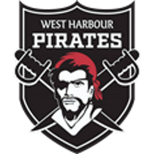 Sydney Rugby Union - 1st Grade Premiership - Shute Shield 2023 Round 5 ...